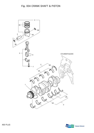DOOSAN 450 PLUS SKID STEER LOADER Service Repair Manual | PDF