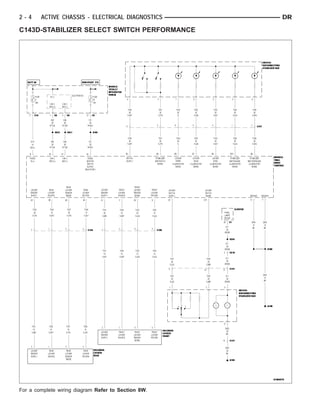 2006 DODGE RAM TRUCK Service Repair Manual | PDF