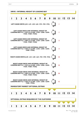 2001 IVECO DAILY 3 Service Repair Manual | PDF