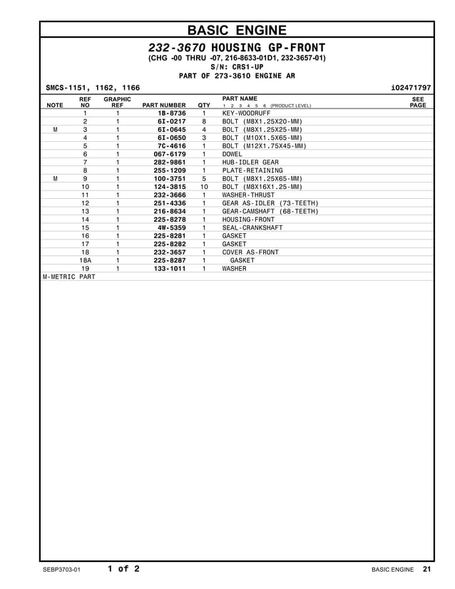 Caterpillar Cat 420E Backhoe Loader Parts Catalogue Manual | PDF