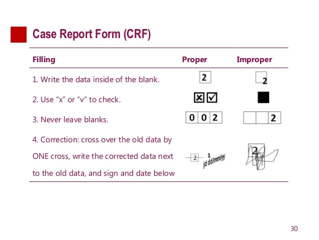 140712 fsh presentation - good clinical practice hoang bao long