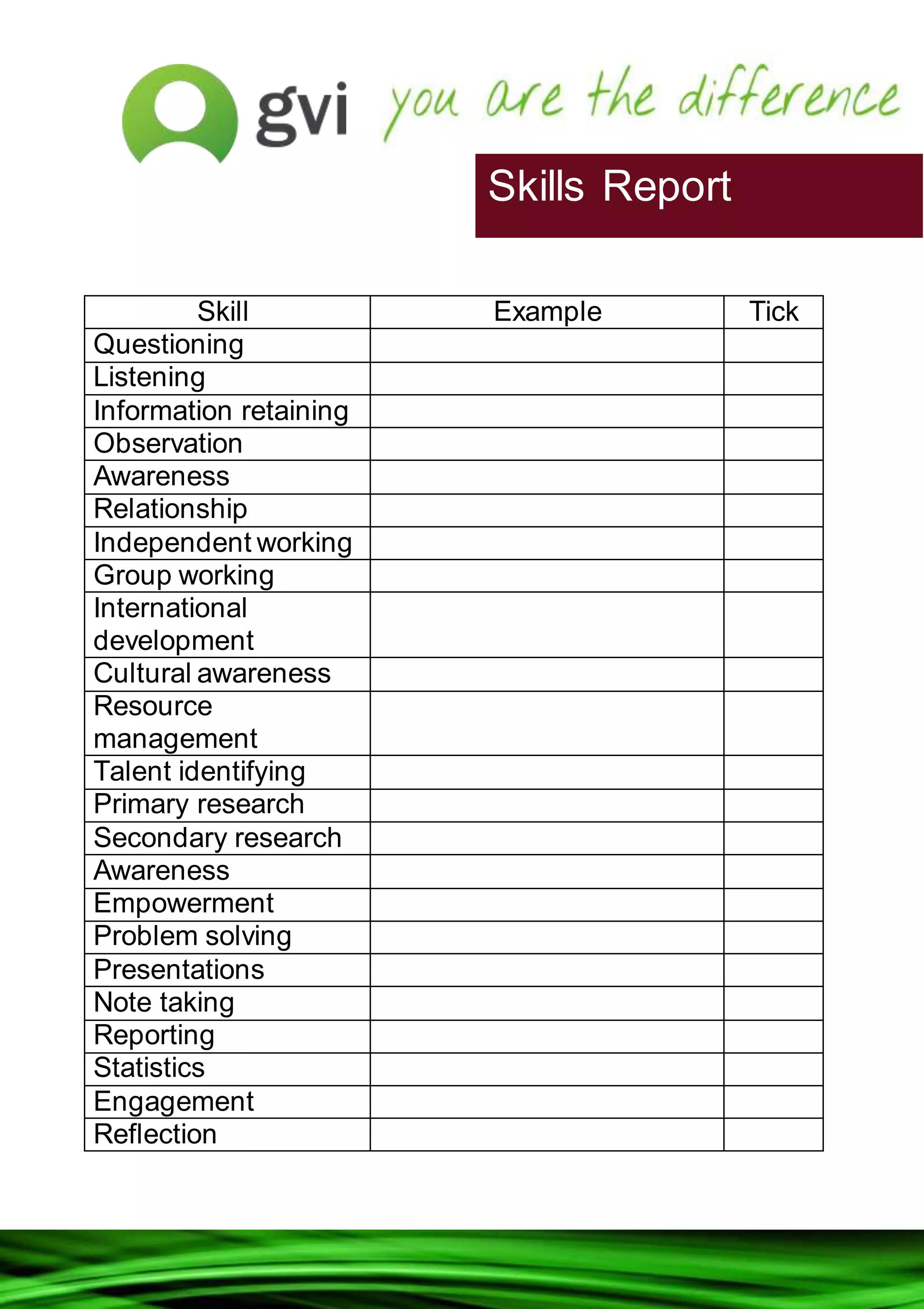 Skills log handout | DOCX