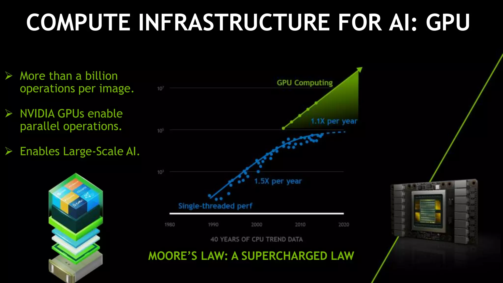 Anima Anandkumar at AI Frontiers : Modern ML : Deep, distributed, Multi-dimensional | PPTX