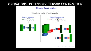 Anima Anandkumar at AI Frontiers : Modern ML : Deep, distributed, Multi-dimensional | PPTX