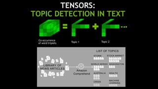 Anima Anandkumar at AI Frontiers : Modern ML : Deep, distributed, Multi-dimensional | PPTX
