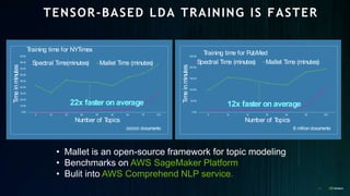 Anima Anandkumar at AI Frontiers : Modern ML : Deep, distributed, Multi-dimensional | PPTX