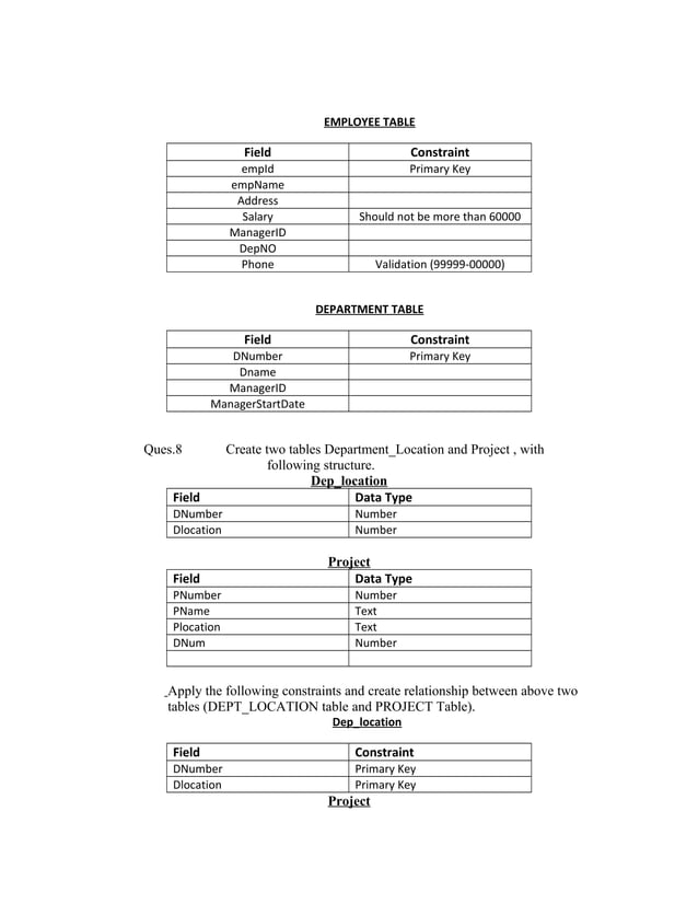 Access practicals 2015 | DOC | Databases | Computer Software and Applications