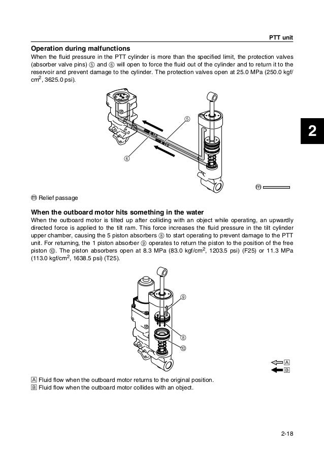 2010 Yamaha T25A 25HP OUTBOARD Service Repair Manual