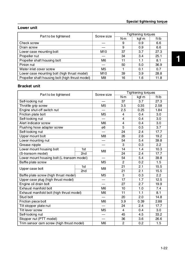 Yamaha Outboard Motor Torque Specs | Reviewmotors.co
