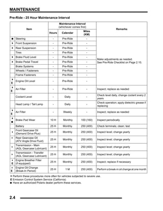2009 POLARIS RANGER RZR S 800 Service Repair Manual | PDF