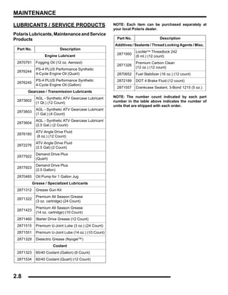 2009 POLARIS RANGER RZR S 800 Service Repair Manual | PDF