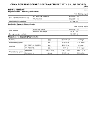 2004 Nissan Sentra Service Repair Manual | PDF