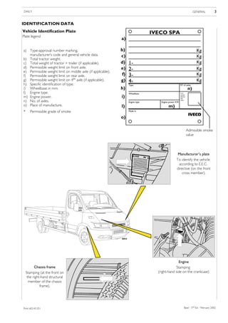 2002 IVECO DAILY 3 Service Repair Manual | PDF