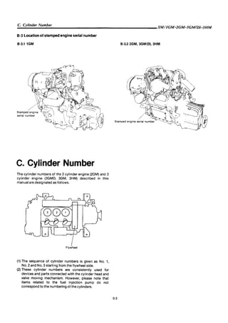 Yanmar 3GMD Marine Diesel Engine Service Repair Manual | PDF