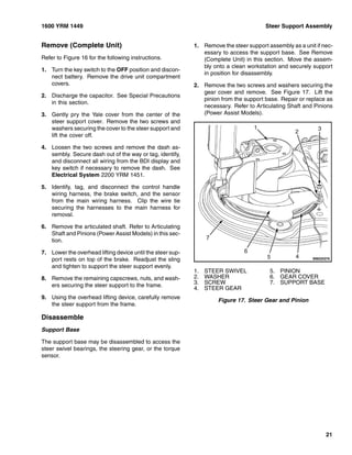 YALE (A287) MPE080-VG LIFT TRUCK Service Repair Manual | PDF