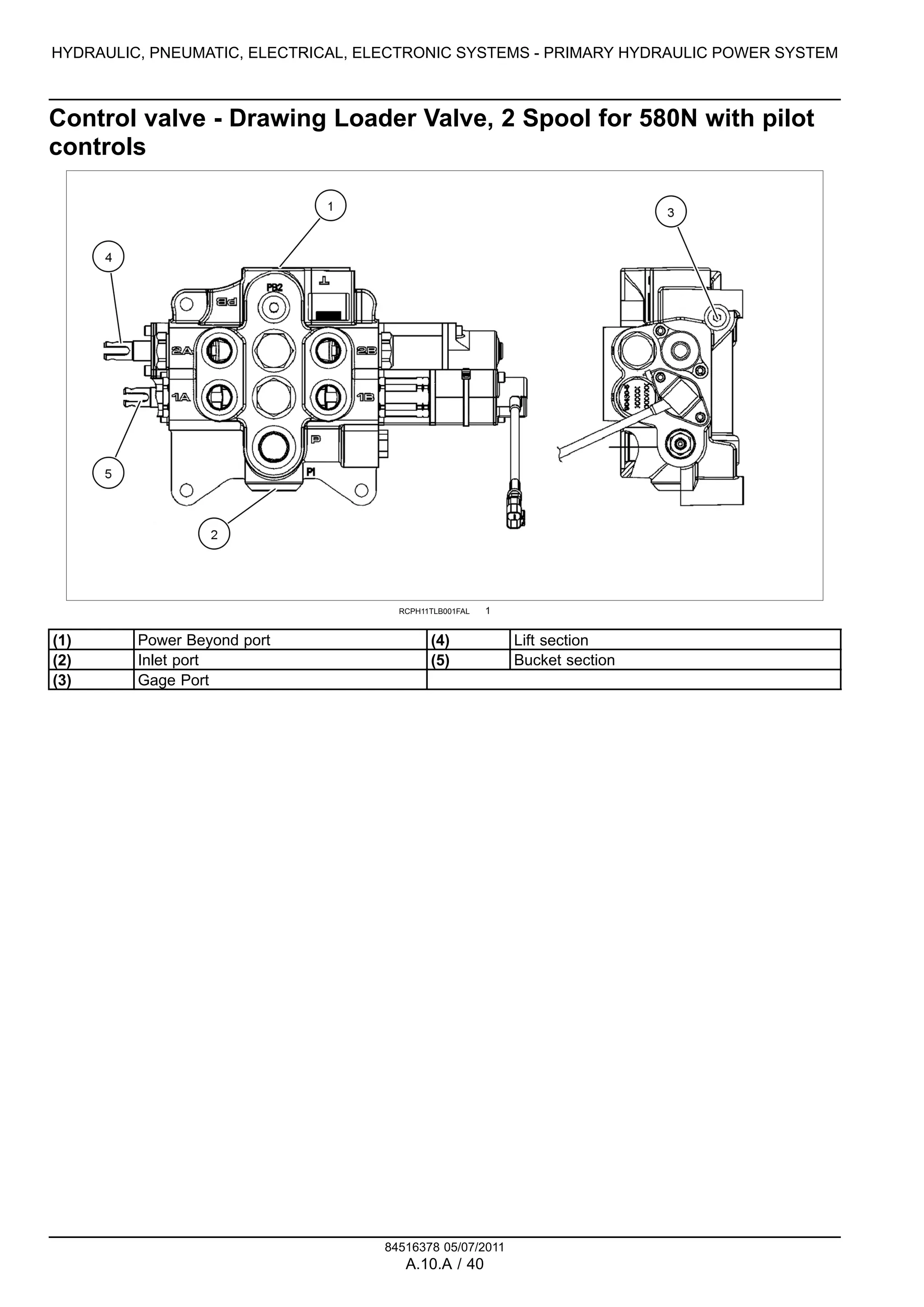CASE 580SN TRACTOR LOADER BACKHOE Service Repair Manual | PDF