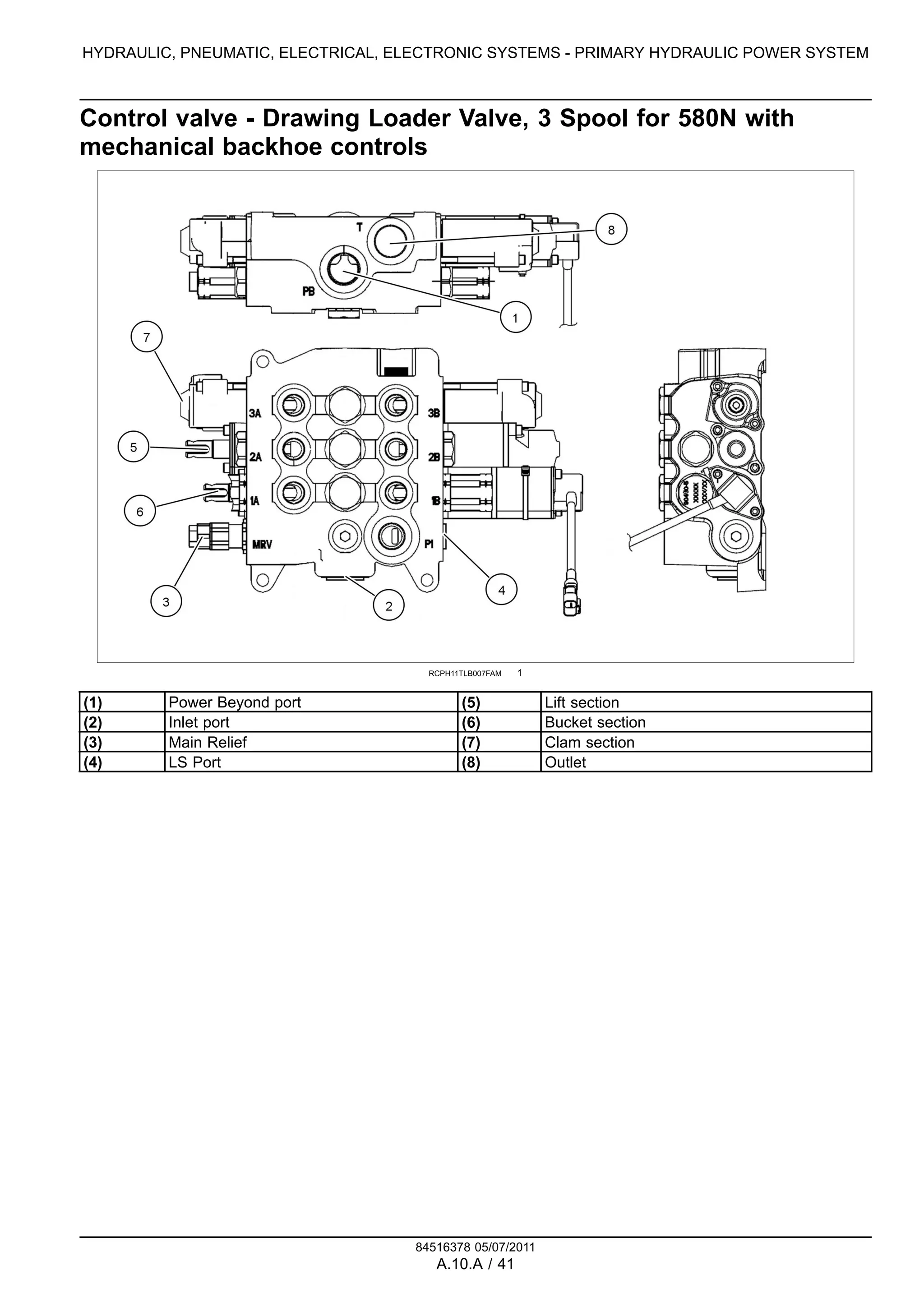 CASE 580SN TRACTOR LOADER BACKHOE Service Repair Manual | PDF