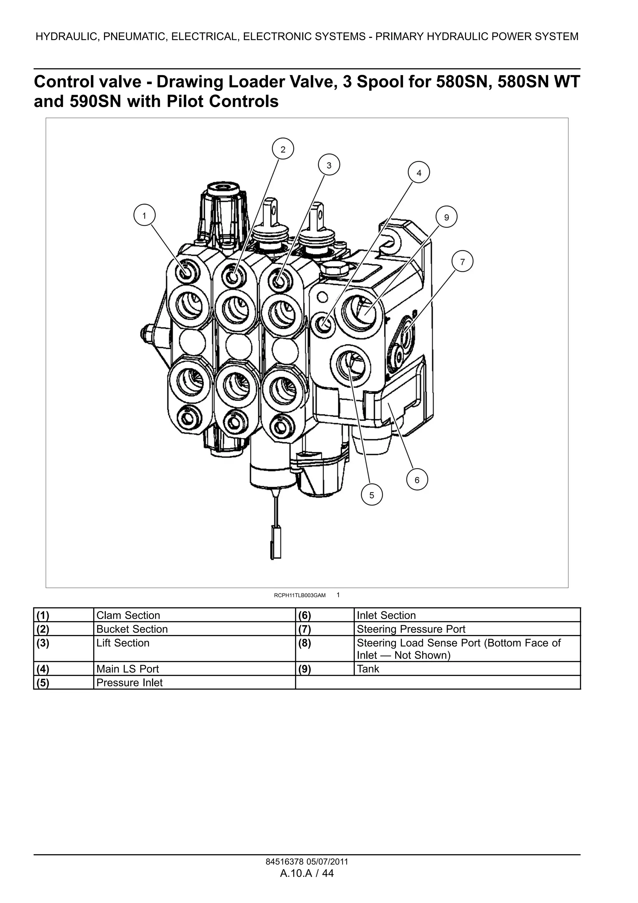 CASE 580SN TRACTOR LOADER BACKHOE Service Repair Manual | PDF