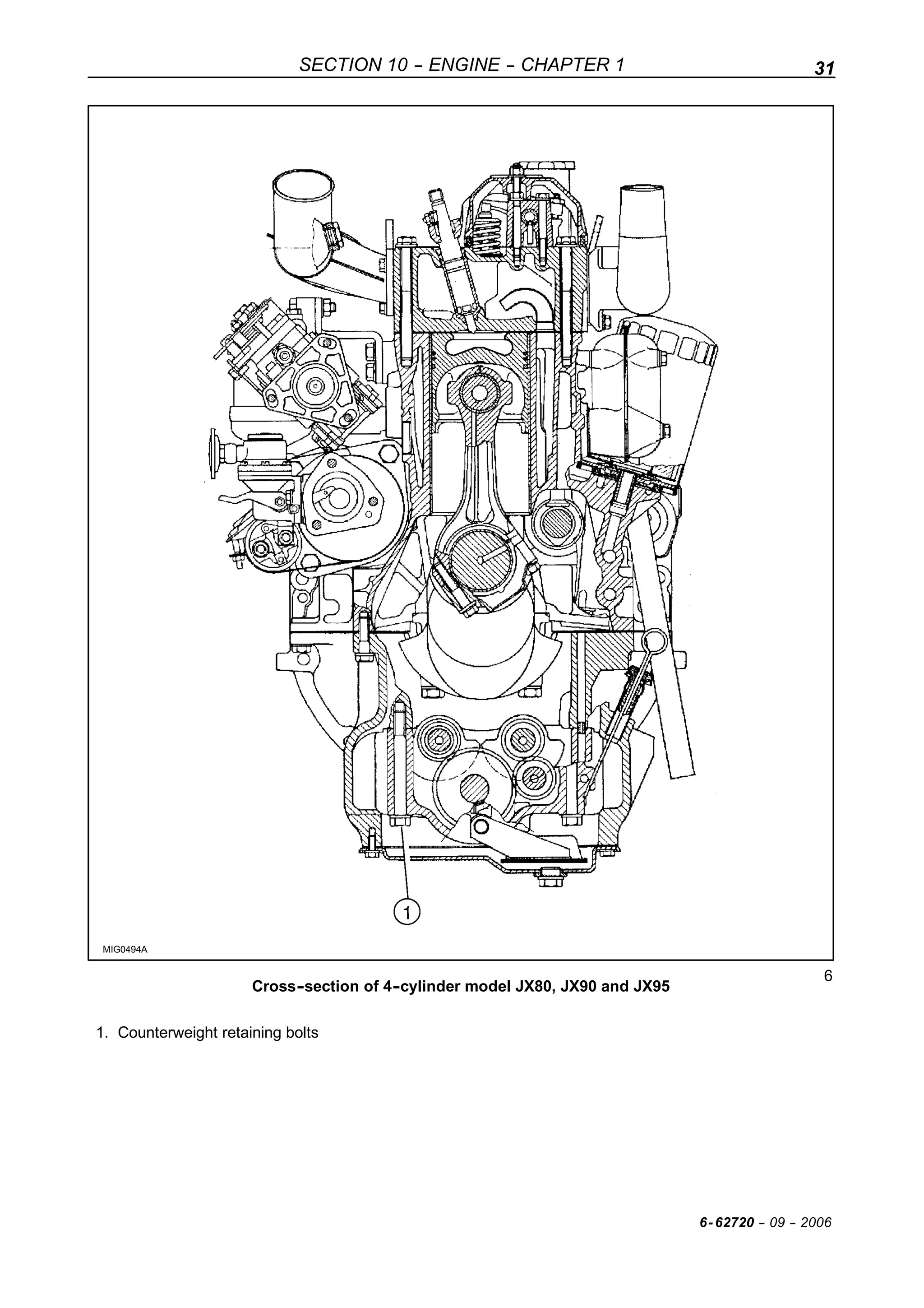 CASE IH JX95 TRACTOR Service Repair Manual | PDF