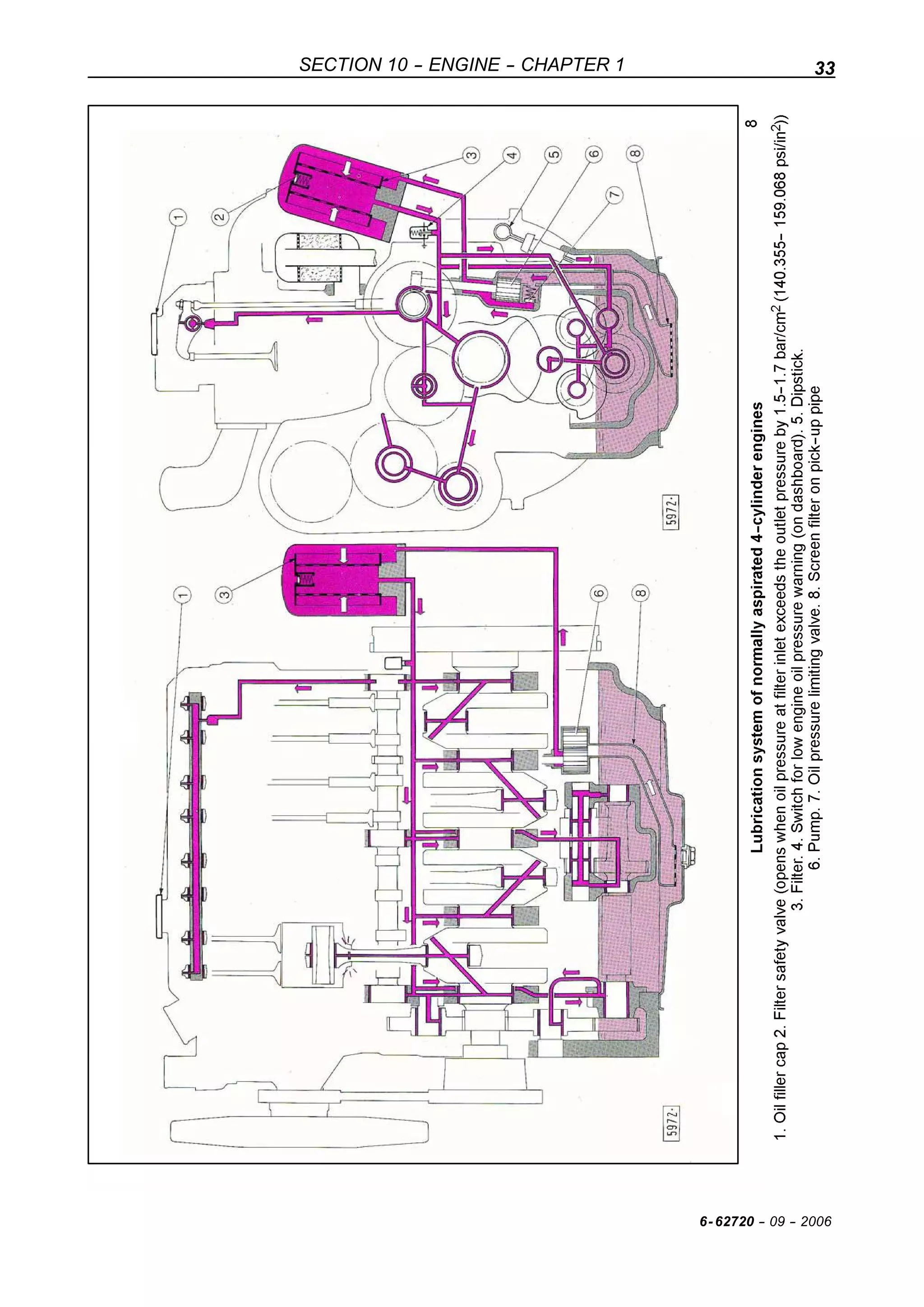 CASE IH JX95 TRACTOR Service Repair Manual | PDF