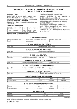 CASE IH JX95 TRACTOR Service Repair Manual | PDF