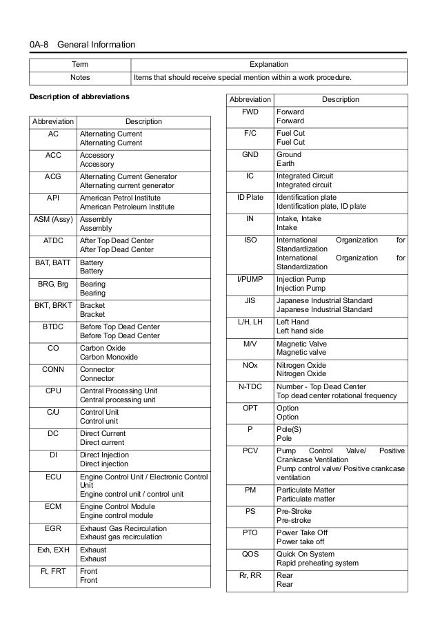 HITACHI 6HK1 ENGINE Service Repair Manual