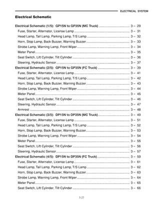 Caterpillar Cat DP25N Forklift Lift Trucks Service Repair Manual SN ...