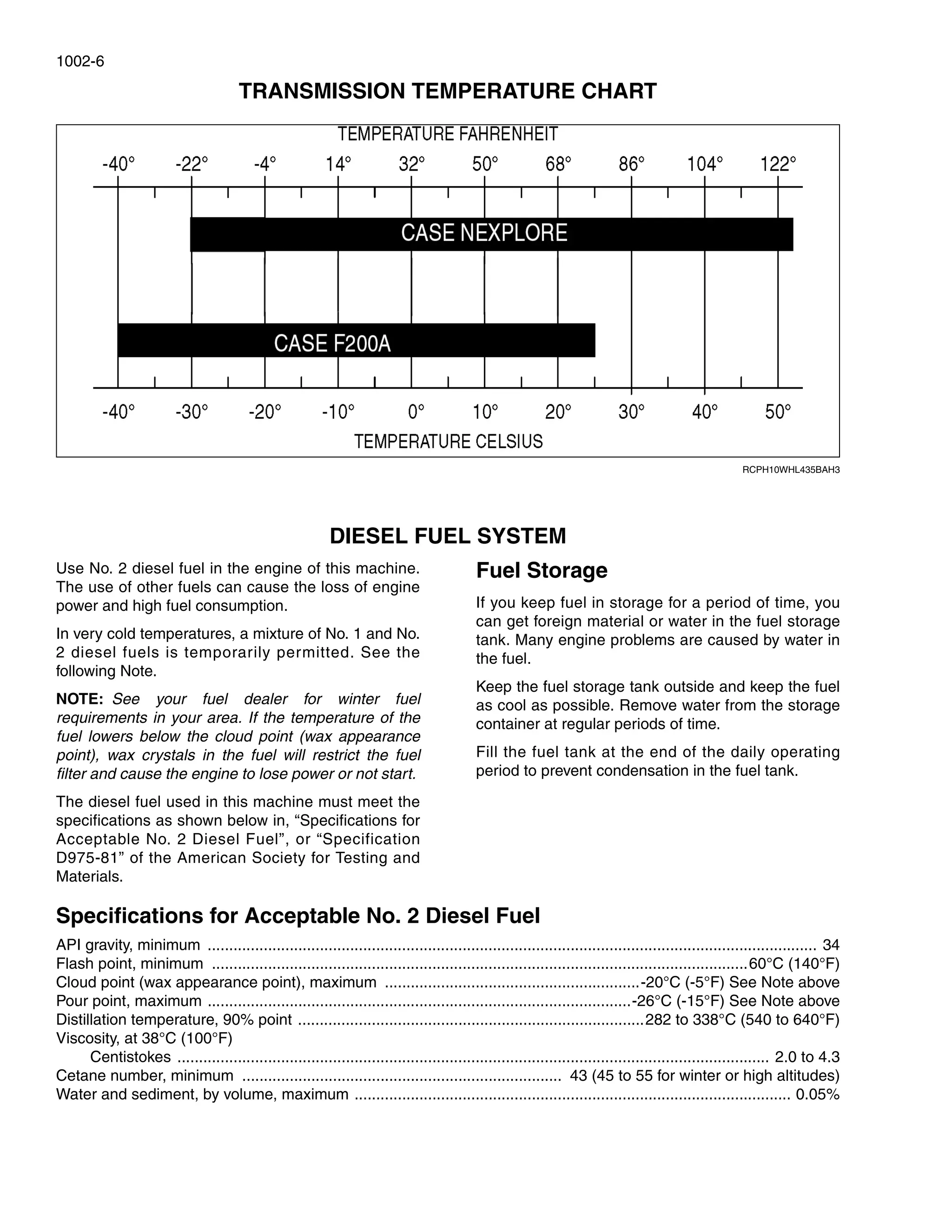 CASE 821F TIER 4 WHEEL LOADER Service Repair Manual | PDF