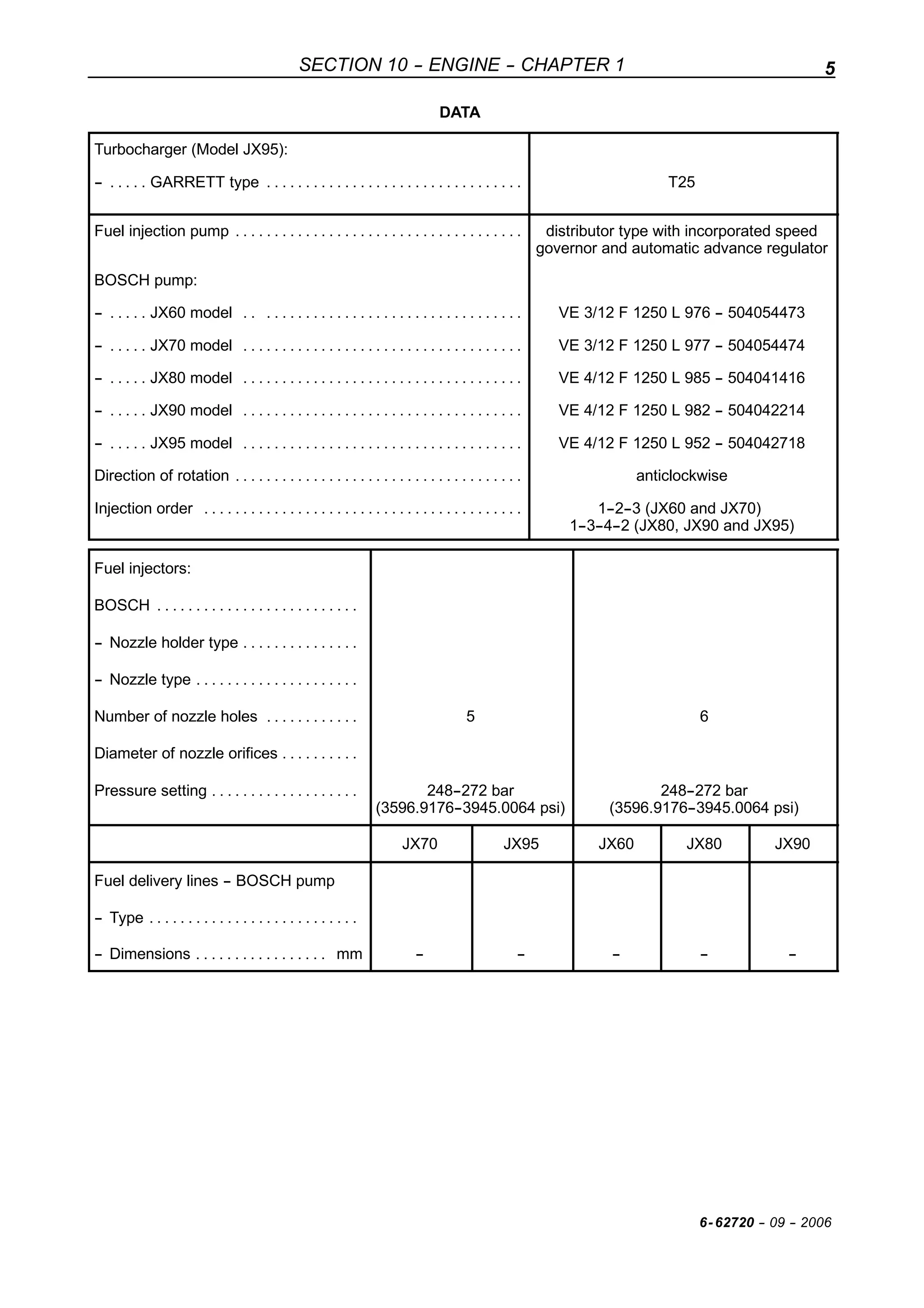 CASE IH JX80 TRACTOR Service Repair Manual | PDF