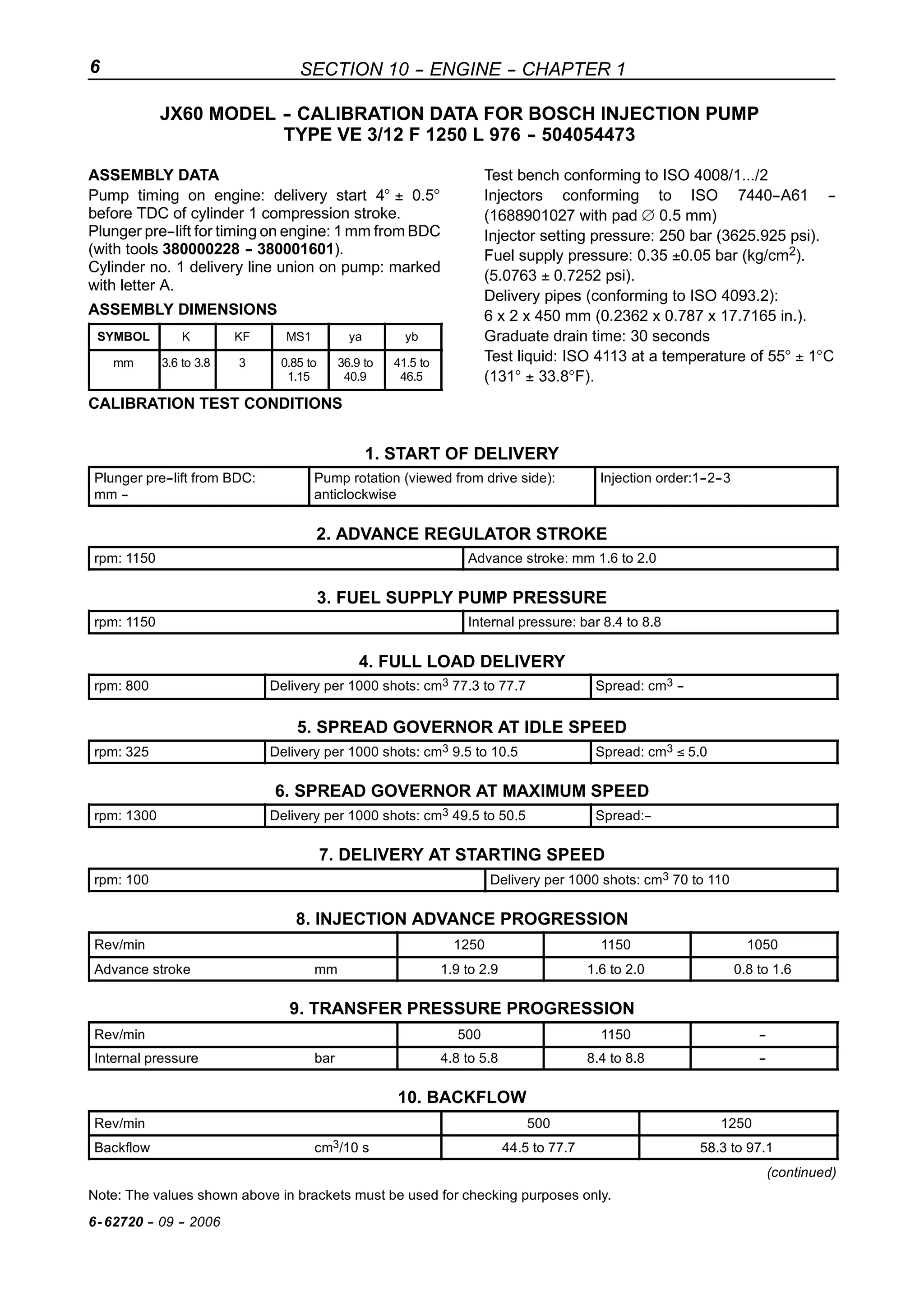 CASE IH JX80 TRACTOR Service Repair Manual | PDF
