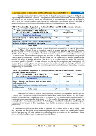 Extension Program for Sports and Physical Developmentin Higher ...