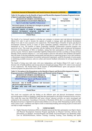 Extension Program for Sports and Physical Developmentin Higher ...