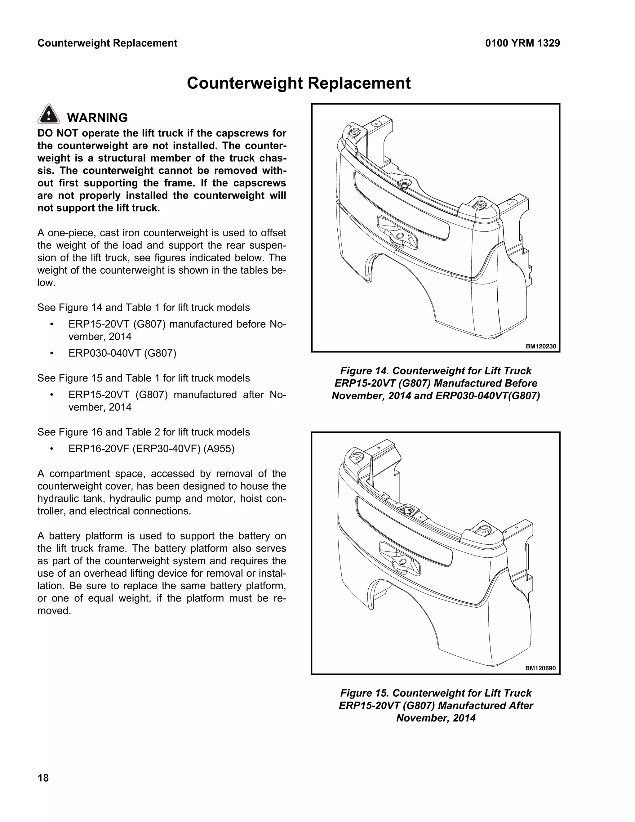 YALE G807 ERP030VT LIFT TRUCK Service Repair Manual | PDF