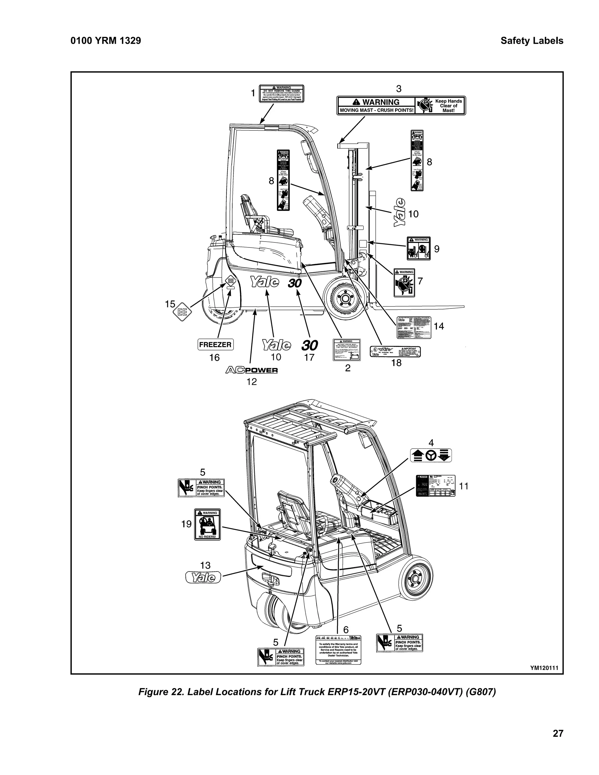 YALE G807 ERP030VT LIFT TRUCK Service Repair Manual | PDF