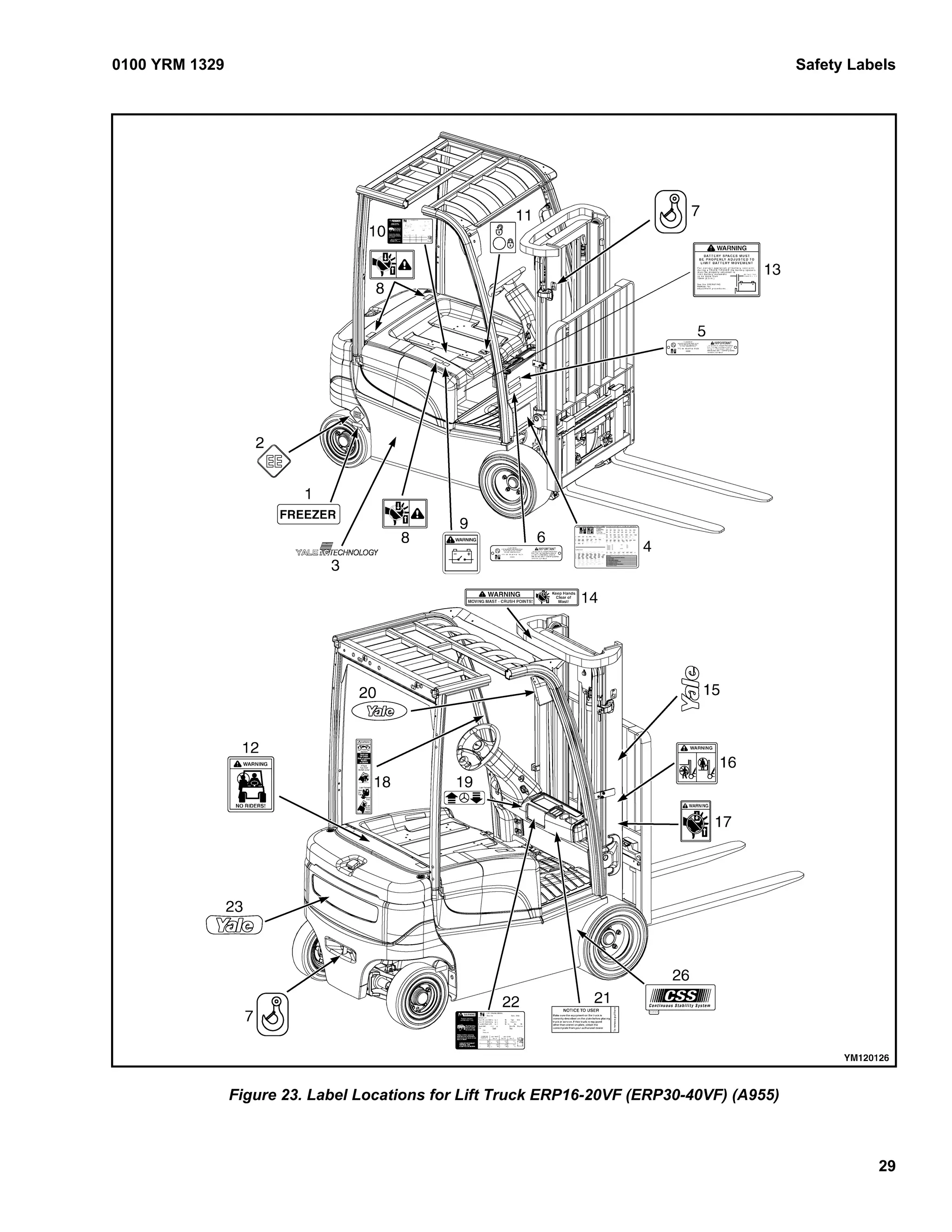 YALE G807 ERP030VT LIFT TRUCK Service Repair Manual | PDF