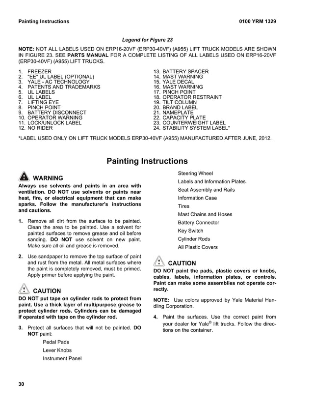 YALE G807 ERP030VT LIFT TRUCK Service Repair Manual | PDF ...