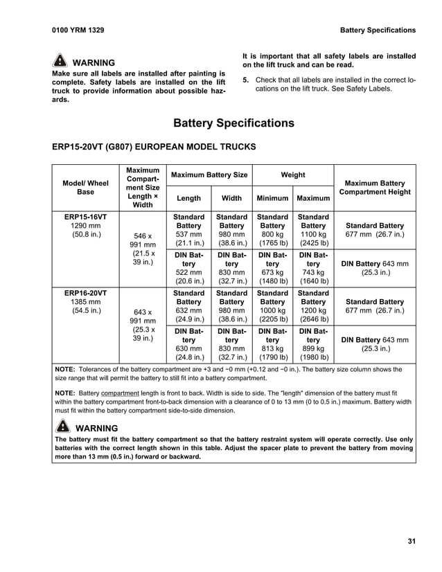 YALE G807 ERP030VT LIFT TRUCK Service Repair Manual | PDF ...