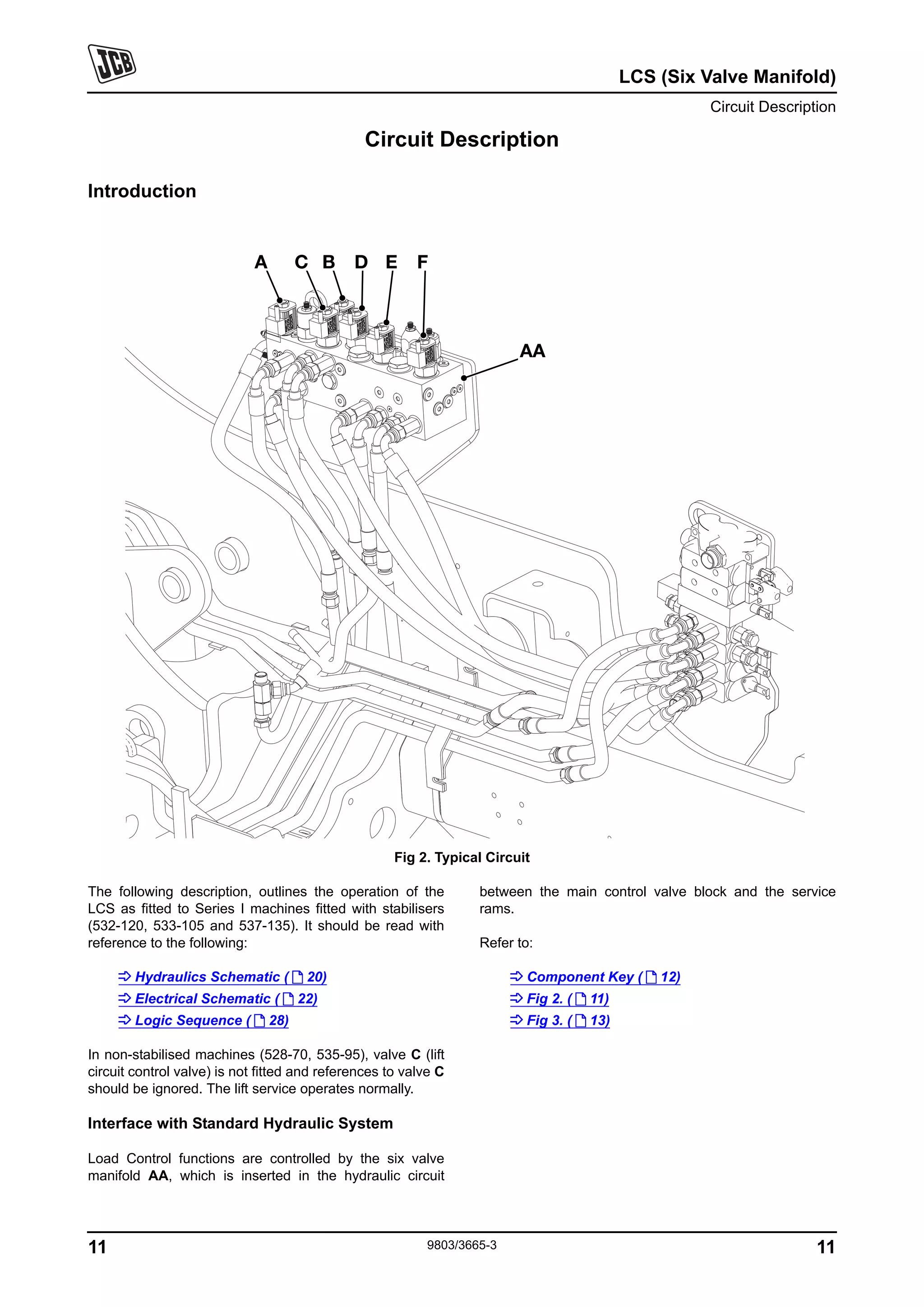 JCB 531-70 SWAY LOAD CONTROL (SUPPLEMENT) Service Repair Manual | PDF