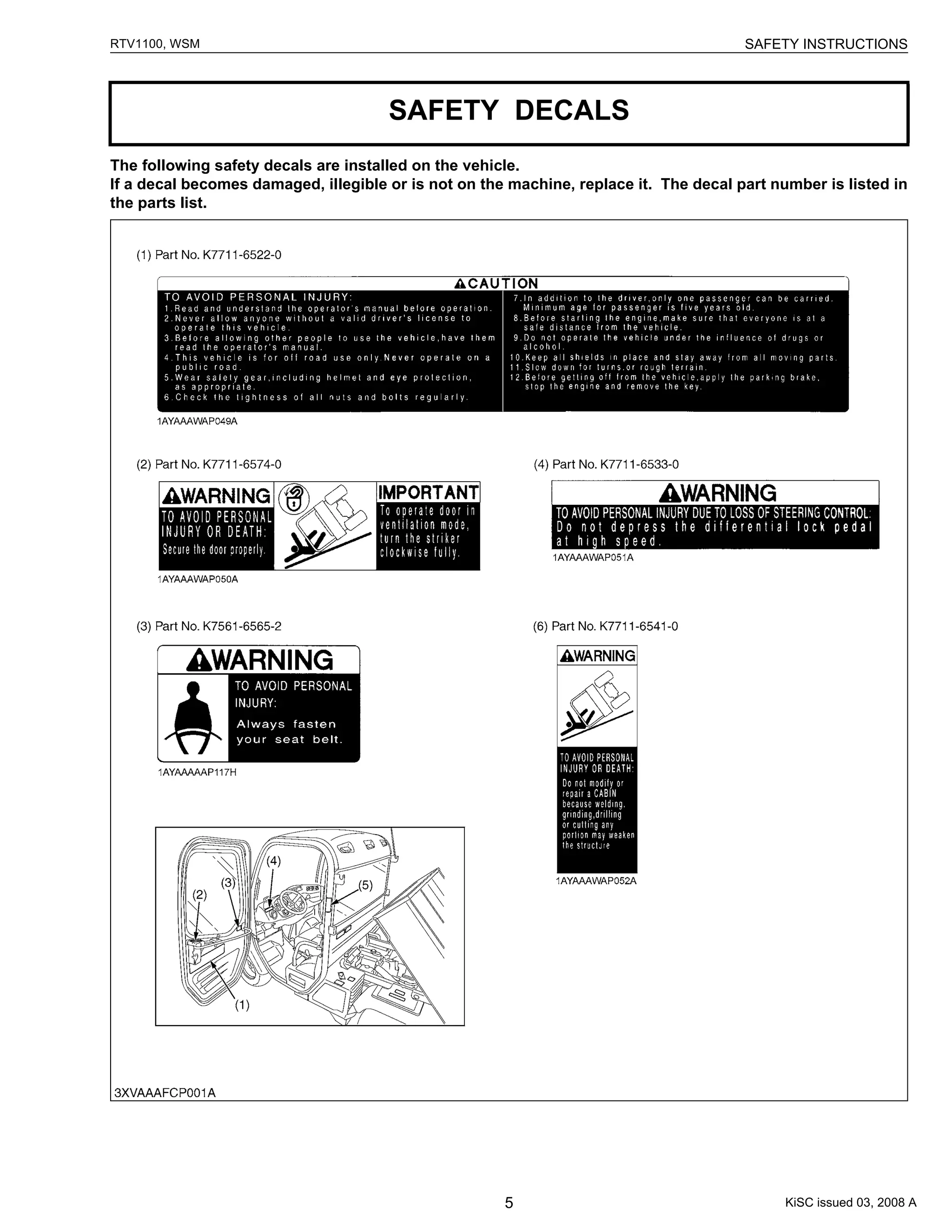KUBOTA RTV1100 UTILITY VEHICLE UTV Service Repair Manual | PDF