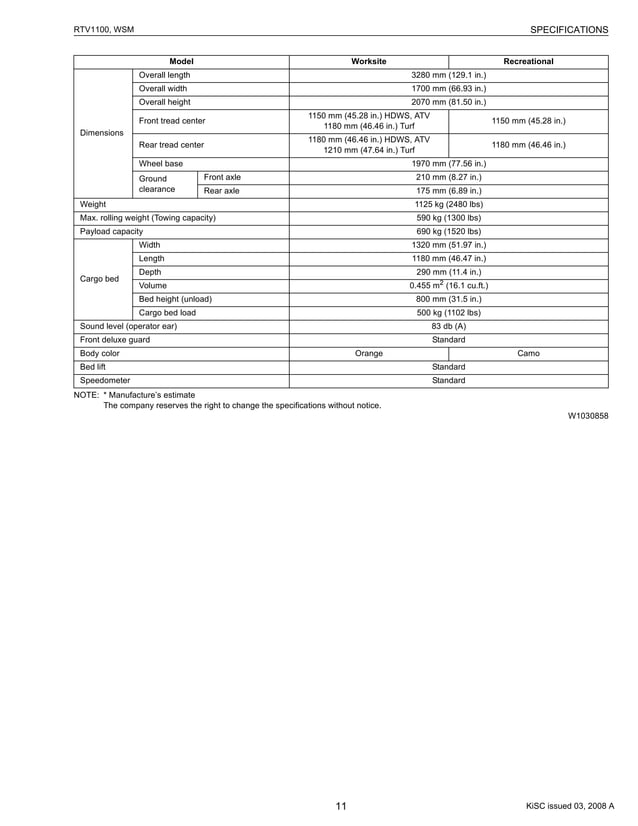 KUBOTA RTV1100 UTILITY VEHICLE UTV Service Repair Manual | PDF | First ...
