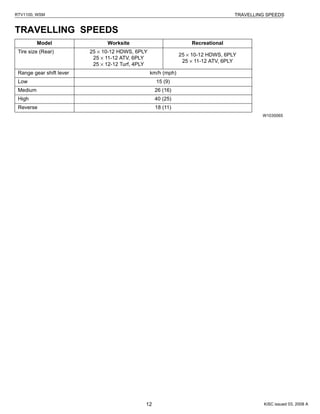 KUBOTA RTV1100 UTILITY VEHICLE UTV Service Repair Manual | PDF