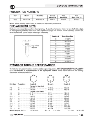 2003 Polaris Predator 500 Service Repair Manual | PDF