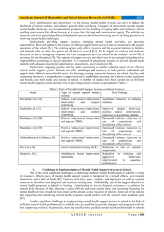 An Appraisal of Mental Health Support System in Preventing and Ending ...