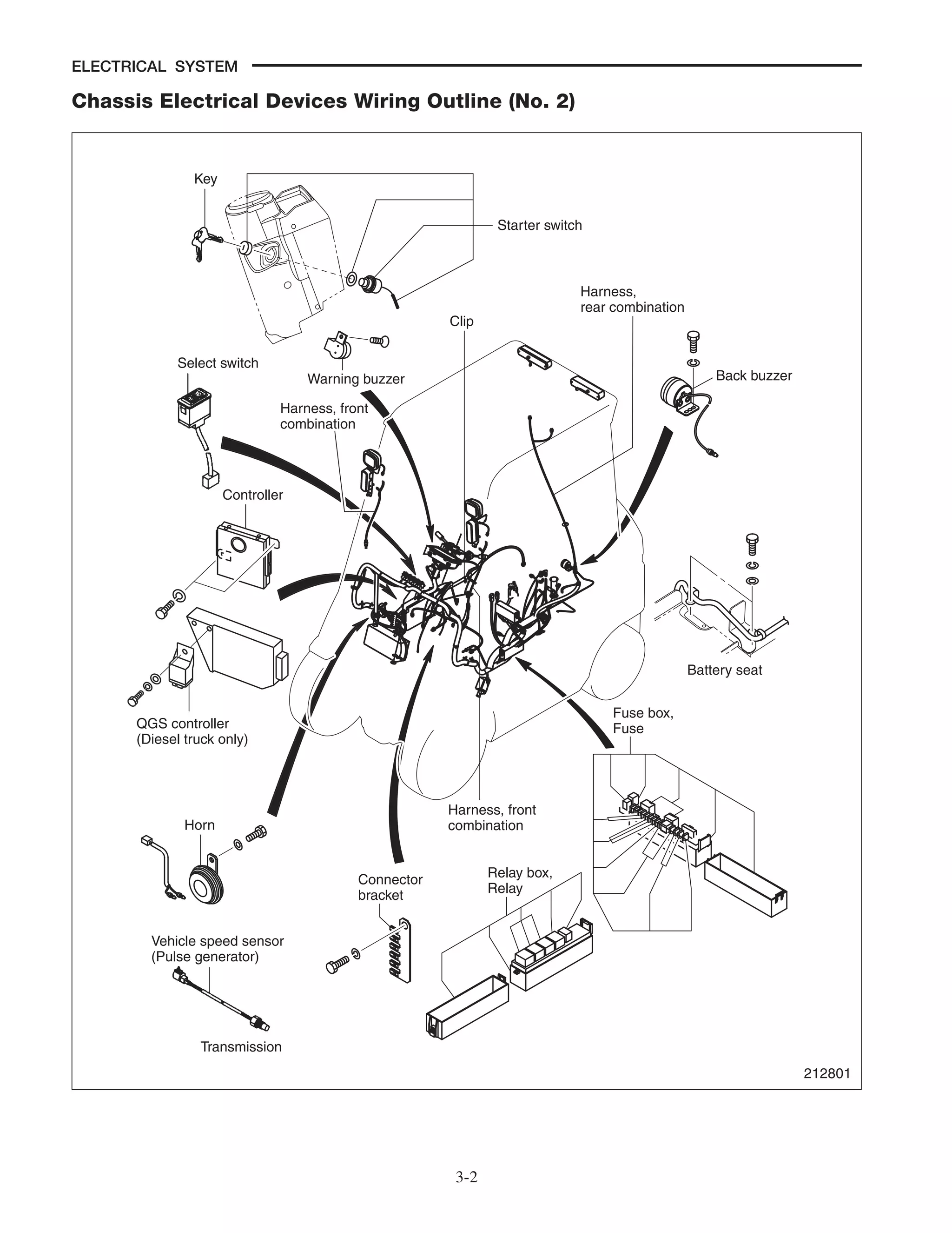 Caterpillar Cat GP25N Forklift Lift Trucks Service Repair Manual SN ...