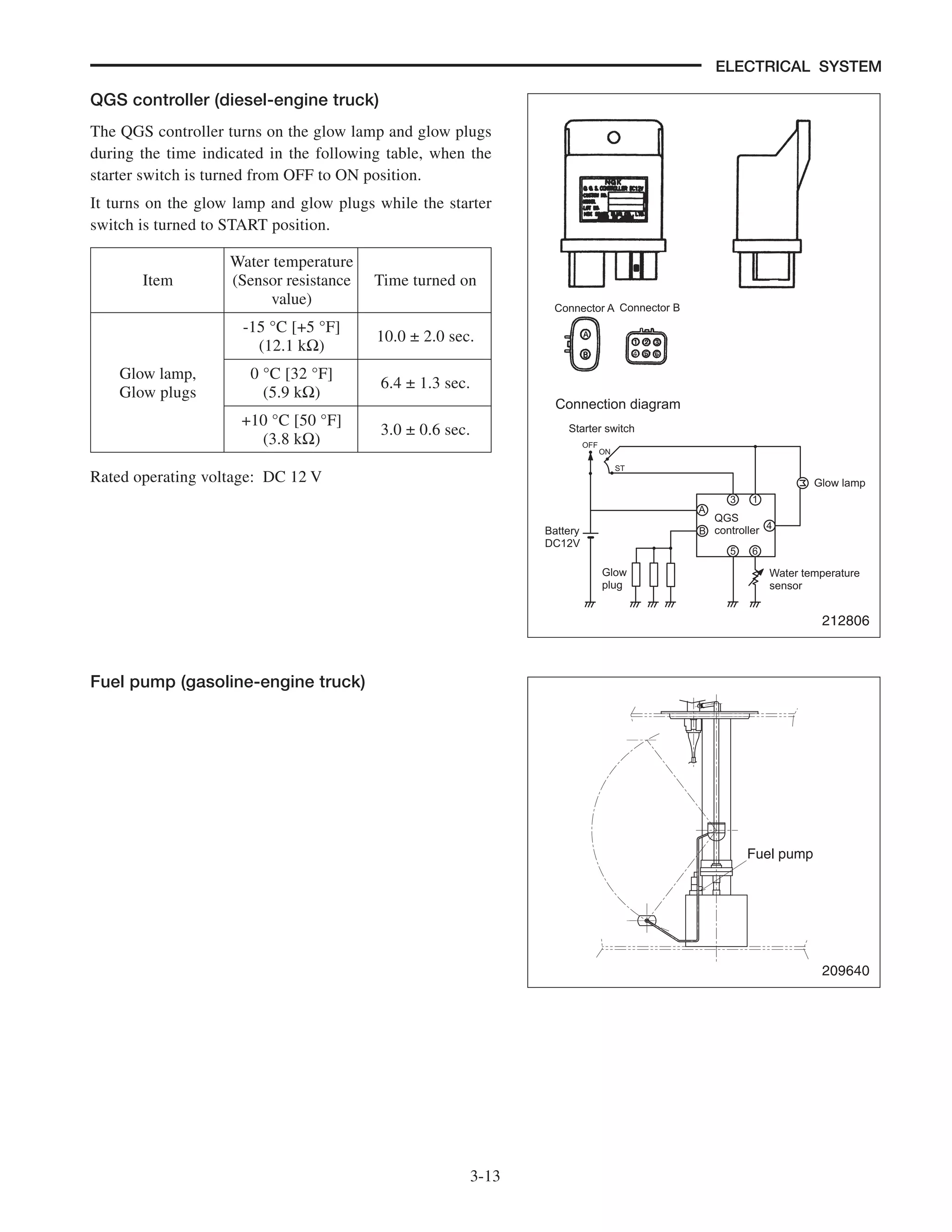 Caterpillar Cat GP25N Forklift Lift Trucks Service Repair Manual SN ...