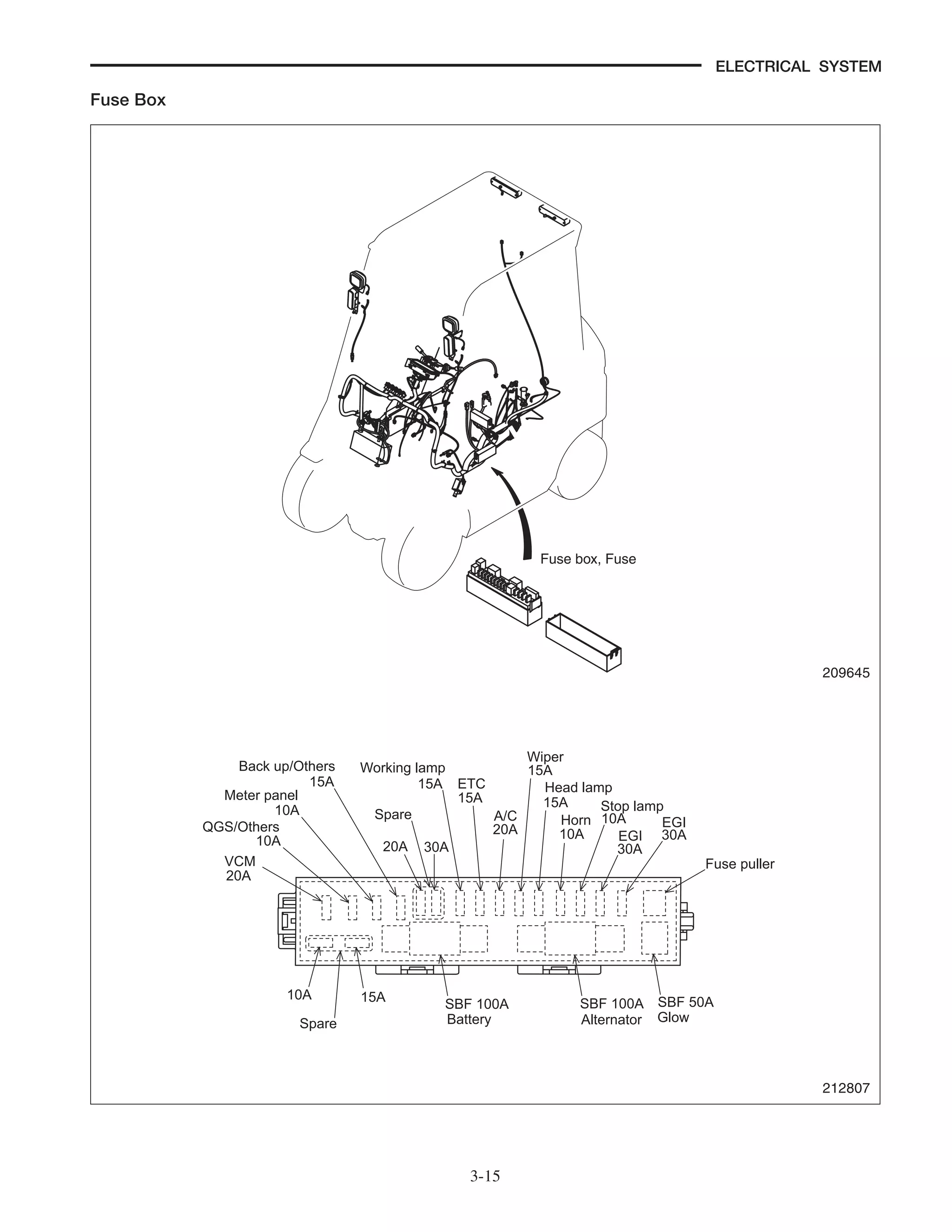 Caterpillar Cat GP25N Forklift Lift Trucks Service Repair Manual SN ...
