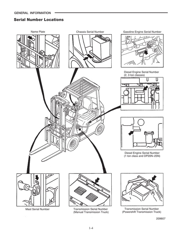 Caterpillar Cat GP25N Forklift Lift Trucks Service Repair Manual SN ...