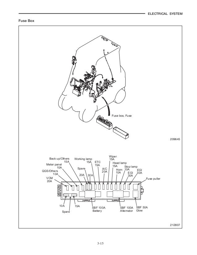 Caterpillar Cat GP25N Forklift Lift Trucks Service Repair Manual SN:T…