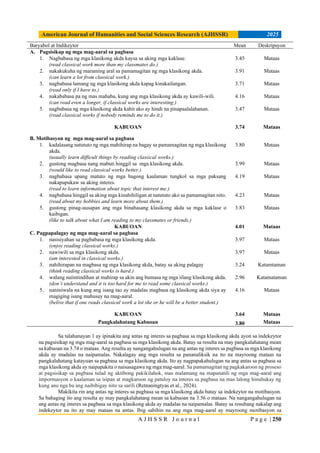 Antas ng Interes sa Pagbasa sa mga Klasikong Akda ng mga Mag-Aaral sa BSEd Filipino: A Mixed ...