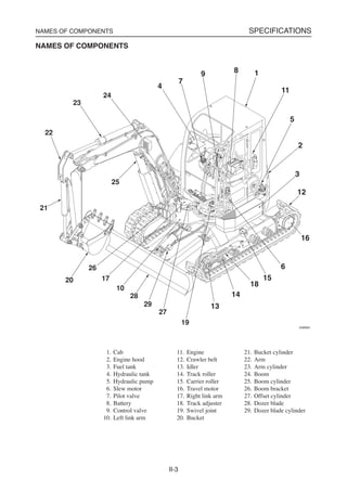 Takeuchi TB138FR Compact Excavator Service Repair Workshop Manual ...